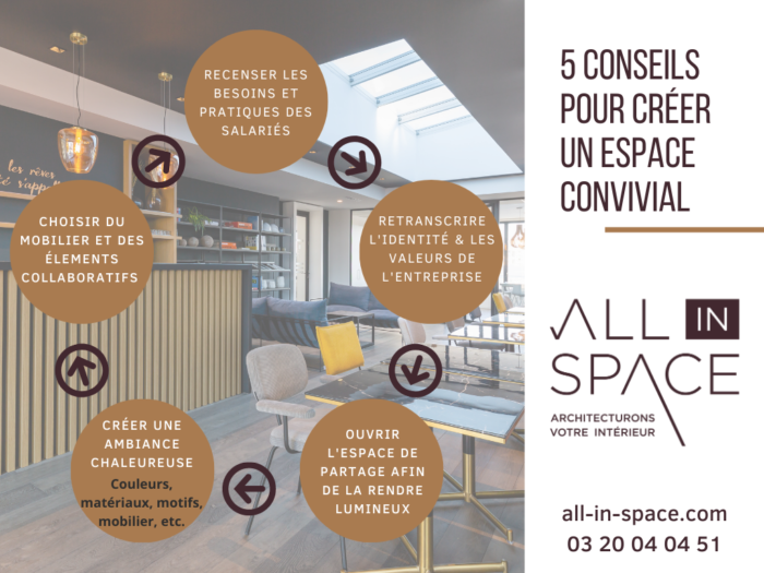5 conseils pour réussir un espace convivial - All In Space